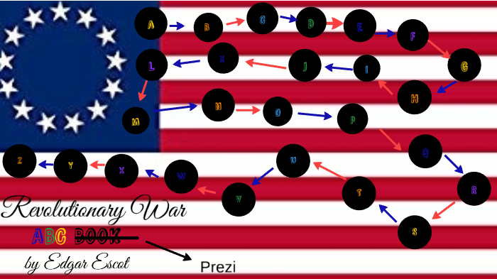 Revolutionary War ABC book by Edgar Escot Bazaldua on Prezi