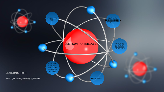 QUE SON MATERIALES by herich salcedo on Prezi
