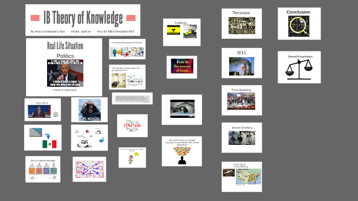 IB Theory of Knowledge by Peter Kwon on Prezi