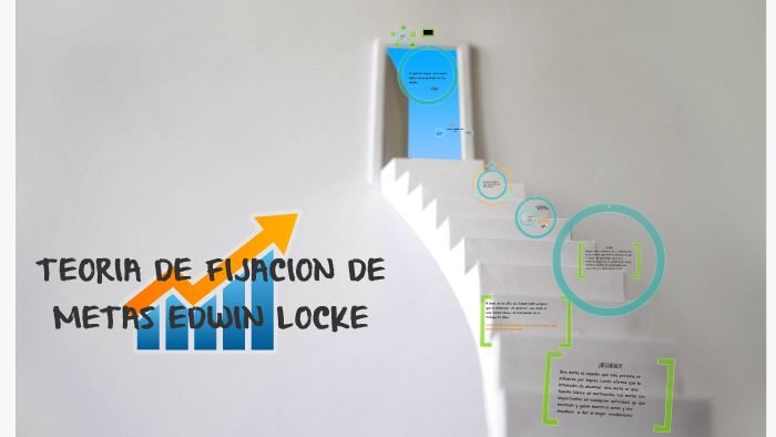 TEORIA DE FIJACION DE METAS by John Guzmán on Prezi