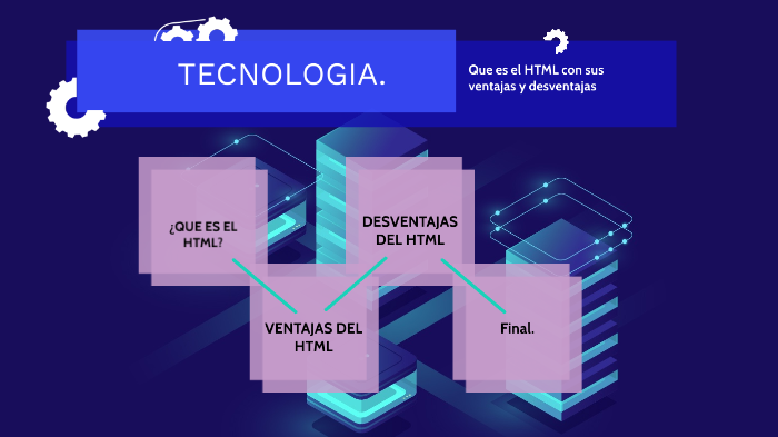 Tecnología - Que es el HTML y sus ventajas y desventajas by Lina ...