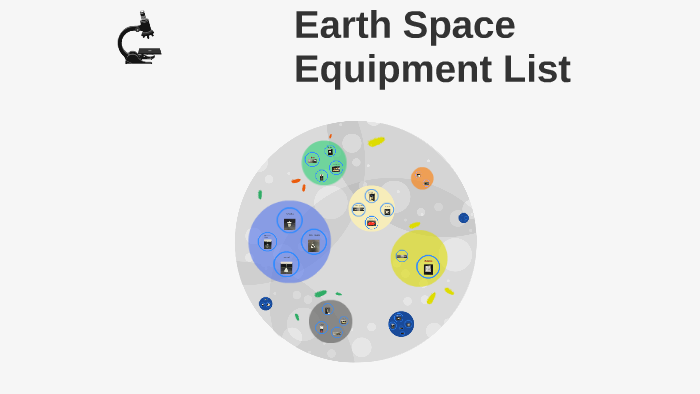 Earth Space Equipment List by payton wise on Prezi