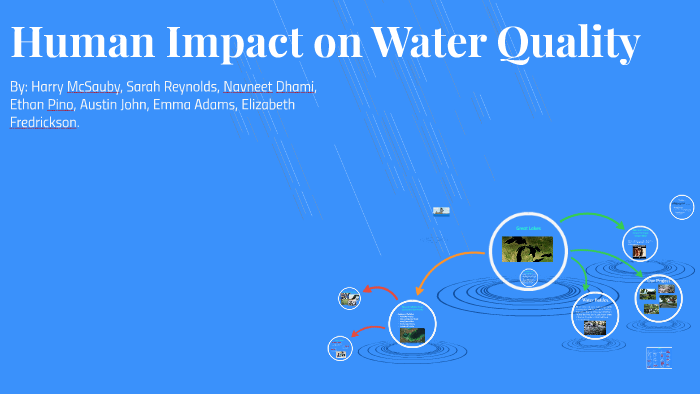 Human Impact on Water Quality by Sarah Reynolds on Prezi