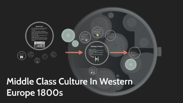 Middle Class Culture In Western Europe 1800s by IB English on Prezi