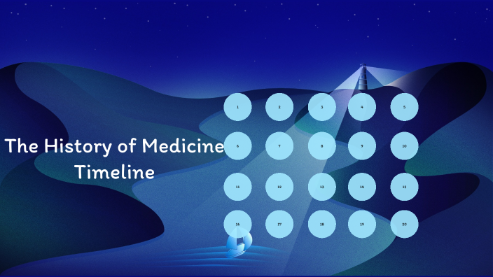 History of Medicine Timeline by Sabah Choudhury on Prezi
