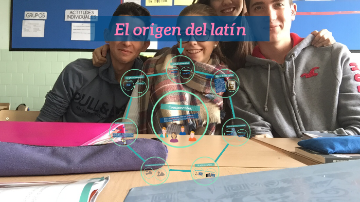 El origen del latín by Blanca Hernandez Rius on Prezi