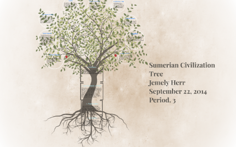 Sumerian Civilization Tree by Jemely Herr on Prezi