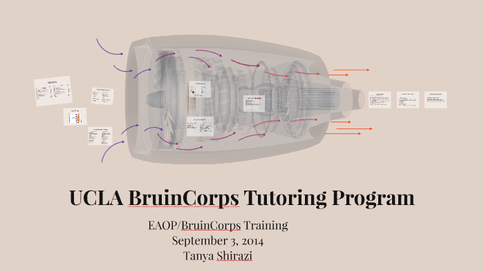 UCLA BruinCorps Tutoring by Tanya S. on Prezi