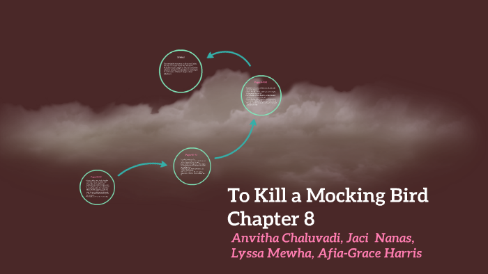 To Kill a Mockingbird: Chapter 8 by Anvitha Chaluvadi on Prezi