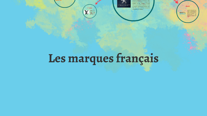 Les marques francais by Jose Martinez on Prezi