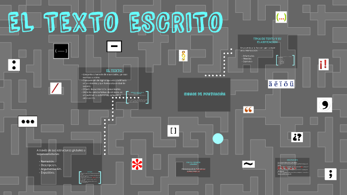 EL TEXTO ESCRITO by ZURISADDAI JUAREZ on Prezi
