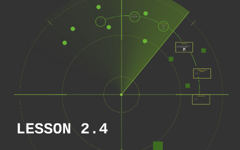 2.4 math by Dylan McGinity on Prezi