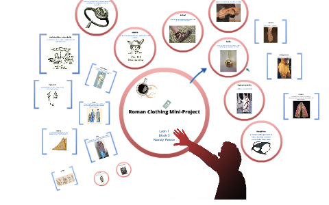 Roman Clothing Mini-Project by mandy lion on Prezi