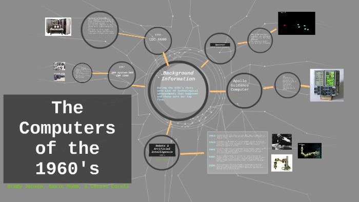 The 1960's Of Computers by Cassie Corell on Prezi
