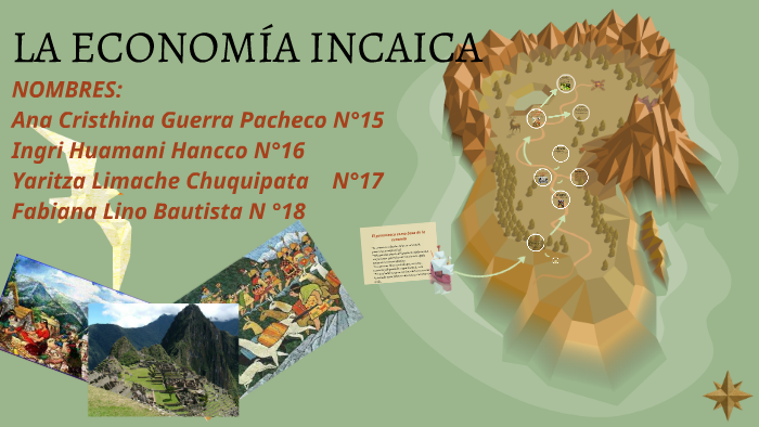 LA ECONOMIA INCAICA by yamill nayla Huamni Hancco on Prezi