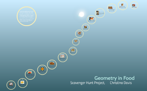Geometry in Food by Christina Davis on Prezi