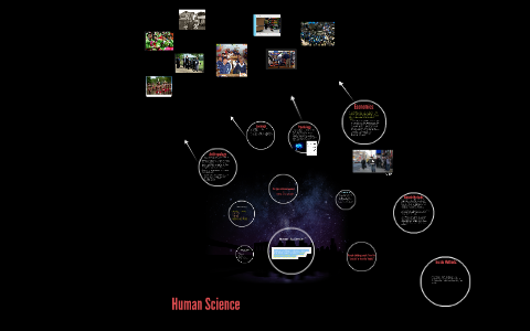 Human Sciences (TOK) by Brianna Simon on Prezi
