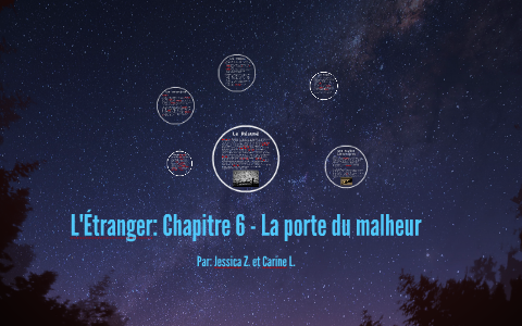 L'Étranger: Chapitre 6 by Carine Lee on Prezi