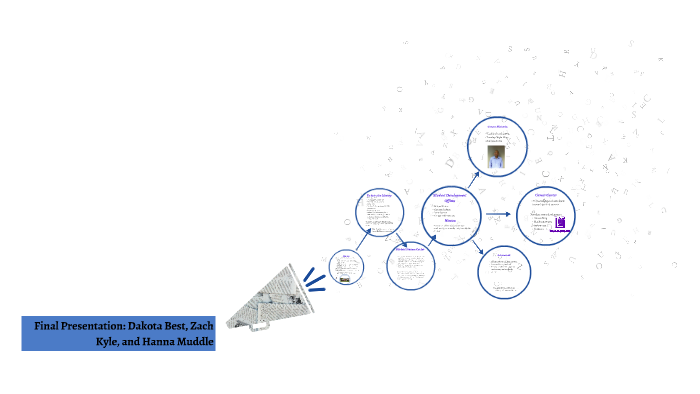 Final Presentation: Dakota Best, Zach Kyle, and Hanna Muddle by Hanna ...