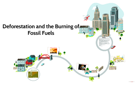 Deforestation and the Burning of Fossil Fuels by Cynthia Tijerina on Prezi