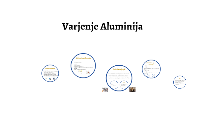 Varjenje Aluminija by agon zekiri on Prezi