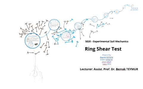 Ring Shear Test by Gökçe ARAS on Prezi