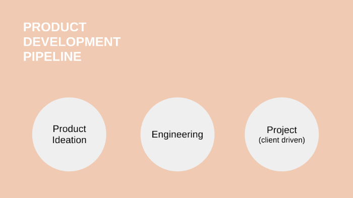 PRODUCT DEVELOPMENT PIPELINE by Hillary Kalamaha on Prezi