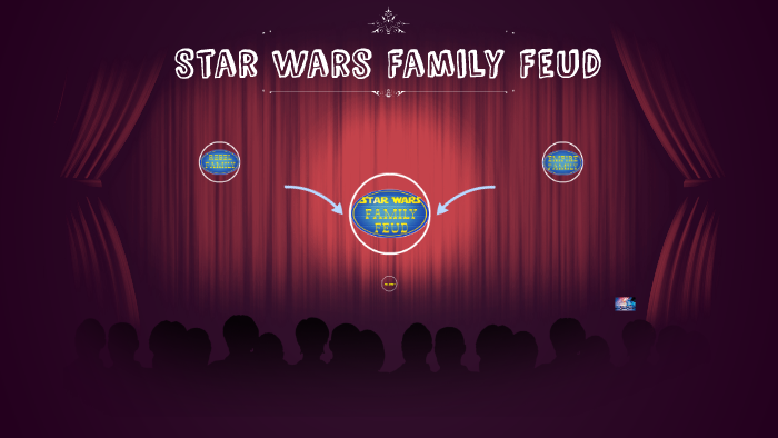 Star Wars Family Feud by victoria rogers on Prezi