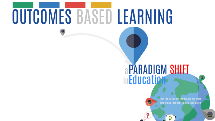 Outcomes Based Learning by Lutful Arefin on Prezi