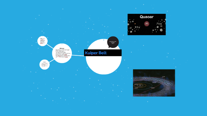Kuiper Belt by Luis Fuentes on Prezi