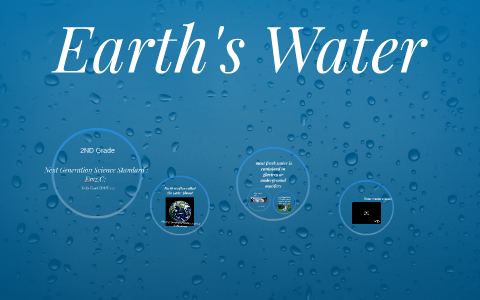 THE ROLES OF WATER IN EARTH’S SURFACE PROCESSES by Kelly Floyd on Prezi