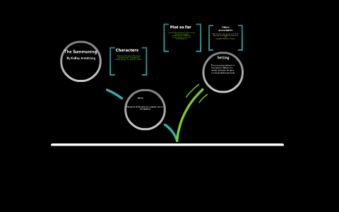 THE SUMMONING BY KELLEY ARMSTRONG by khandaker ashrafee