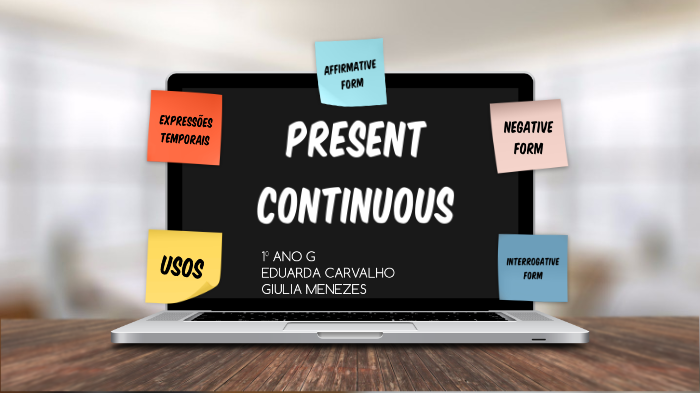 Mind Map - Present Continuous by Giulia Menezes on Prezi