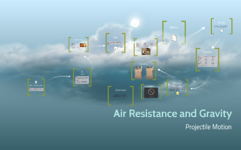 Air Resistance and Gravity by Danika Corless on Prezi