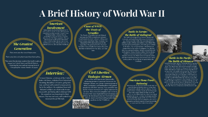 A Brief History of World War II by Noah Gregory