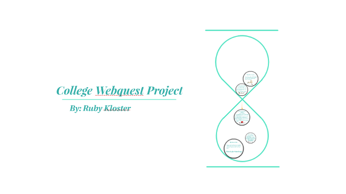 College Webquest Project by nobalie kloster on Prezi