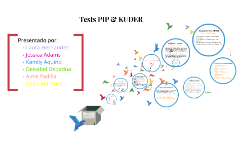 Tests PIP & KUDER by on Prezi