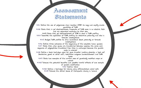 Genetic engineering and biotechnology by Aileen Marr