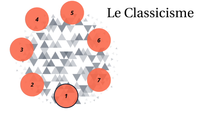 Exposé Classicisme Littérature by Ines El mellali on Prezi