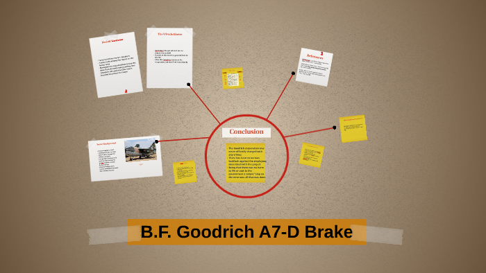 B.F. Goodrich A7-D Brake by nick baxter on Prezi