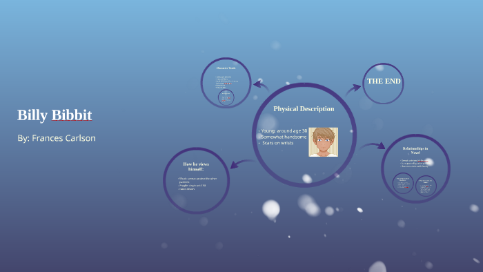 Billy Bibbit by Frances Carlson on Prezi
