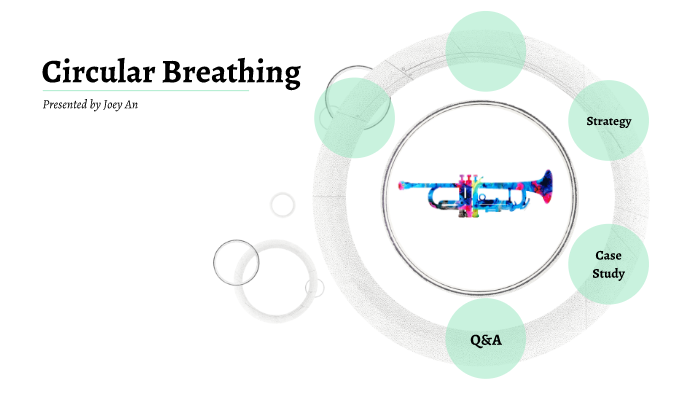Circular Breathing by Joey An on Prezi