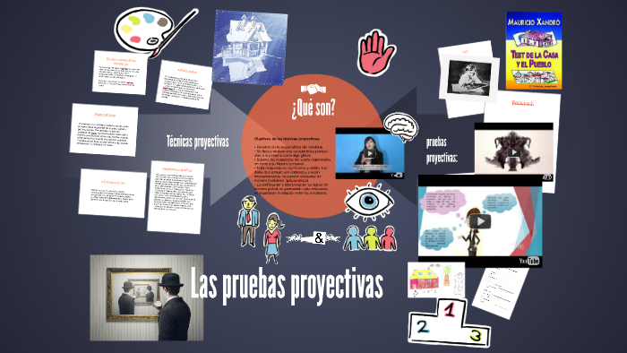 las pruebas proyectivas by Melisa Rea