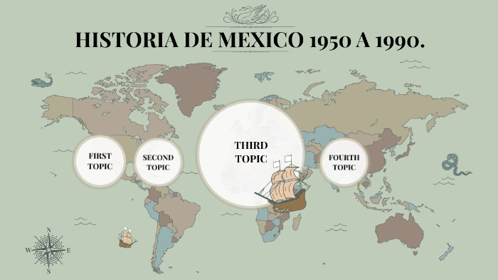 HISTORIA MÉXICO DE 1950 A 1990. by juan pablo zabala rojas on Prezi