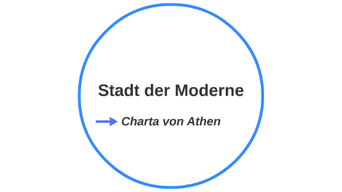 Charta von Athen by Ads Timer on Prezi