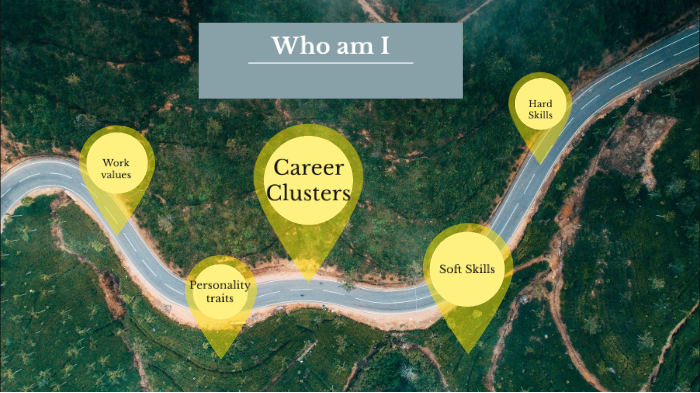 freshman focus by Jason Batchelder on Prezi