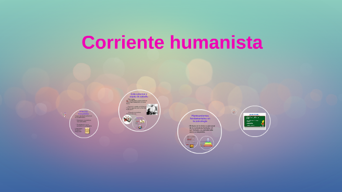 Corriente humanista by Rosibel Rincon Larrañaga on Prezi