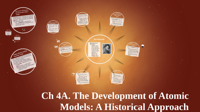 4A. The Development of Atomic Models: A Historical Approach by Joe Park ...