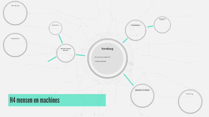 H4 mensen en machines by jasper halman on Prezi