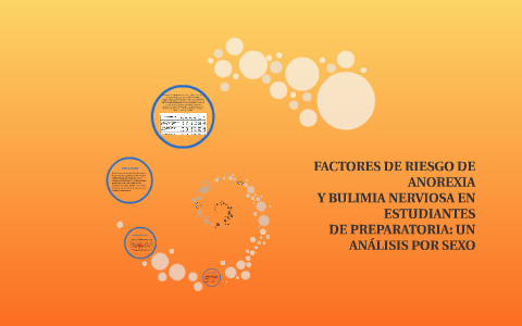 FACTORES DE RIESGO DE ANOREXIA by on Prezi